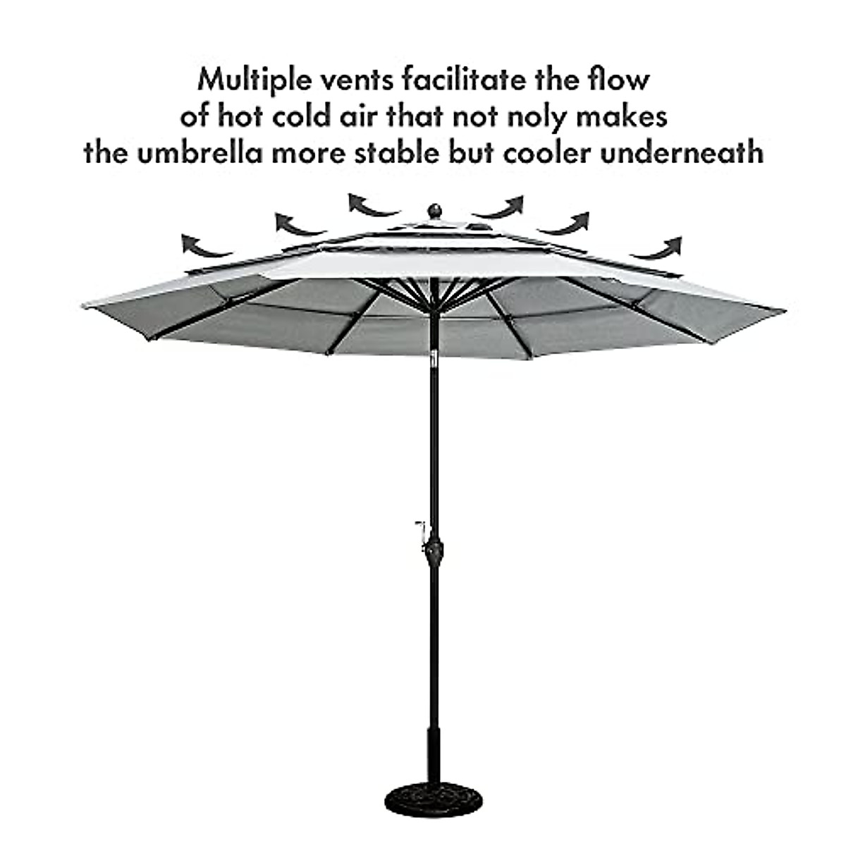 FrenzyBird Patio Umbrella 10ft Outdoor Table Market Umbrella 3 Tiers Patio Table Umbrella UV Protection Umbrella for Patio, Yard, Garden, Pool Side(Light Gray)
