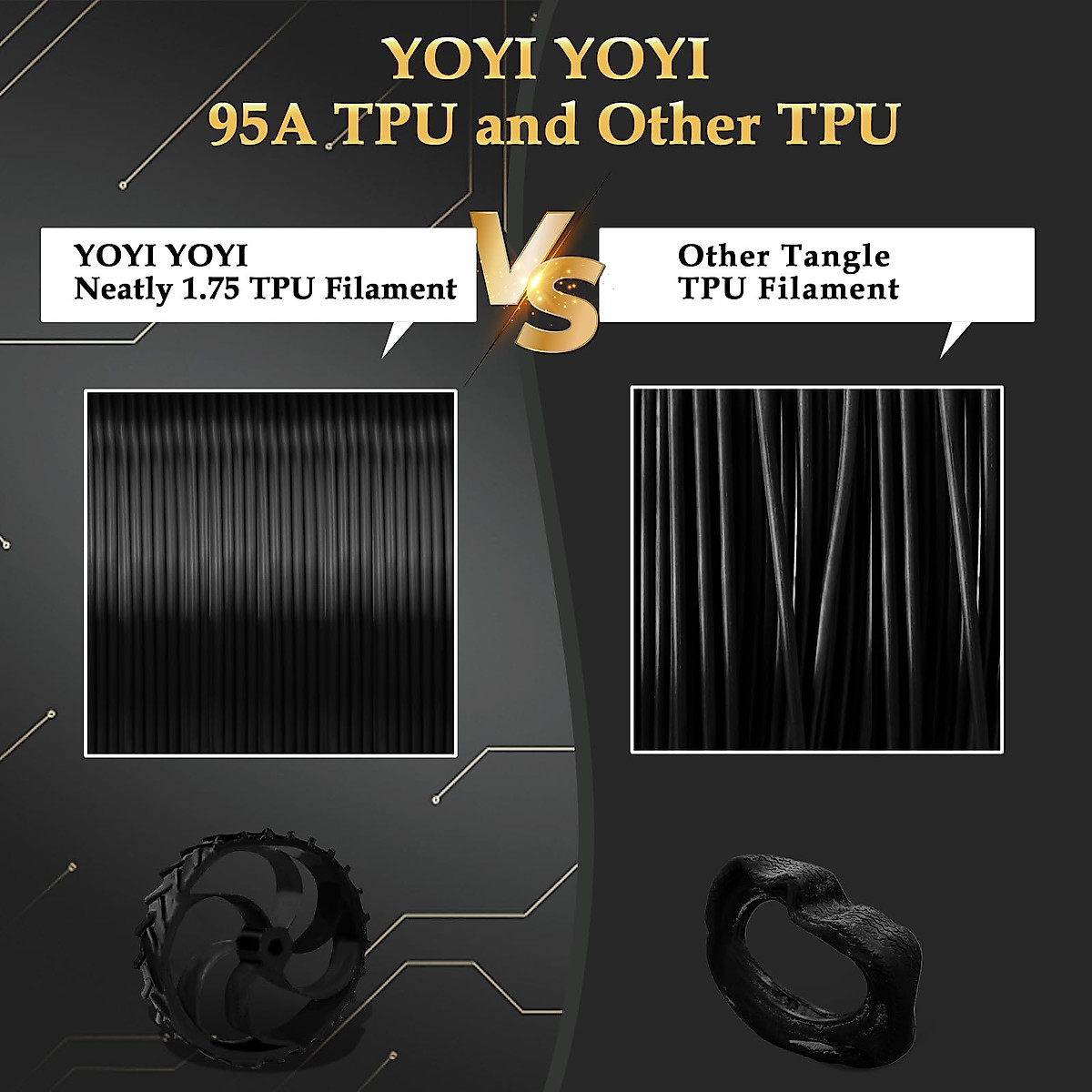 YOYI YOYI 3D Printer Filament, 95A TPU Filament 1.75mm, Flexible Filament, 0.8KG Spool,Dimensional Accuracy +/- 0.03 mm, Soft TPU Filaments of High Elasticity (Black)