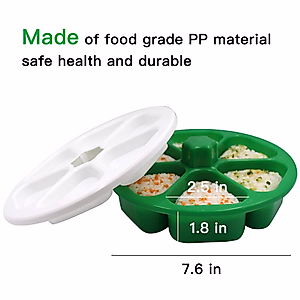 DIY Triangle Sushi Mold, Food Grade BPA free Onigiri Maker Onigiri Rice Mold, Make Up To 6 Sushi Rice Balls at Once Easily and Quickly