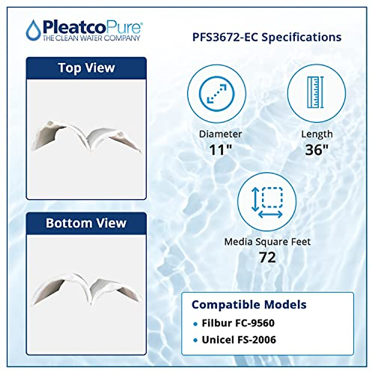 Pleatco PFS3672-EC DE Grid Filter Replacement for Unicel: FS-2006, Filbur: FC-9560, White