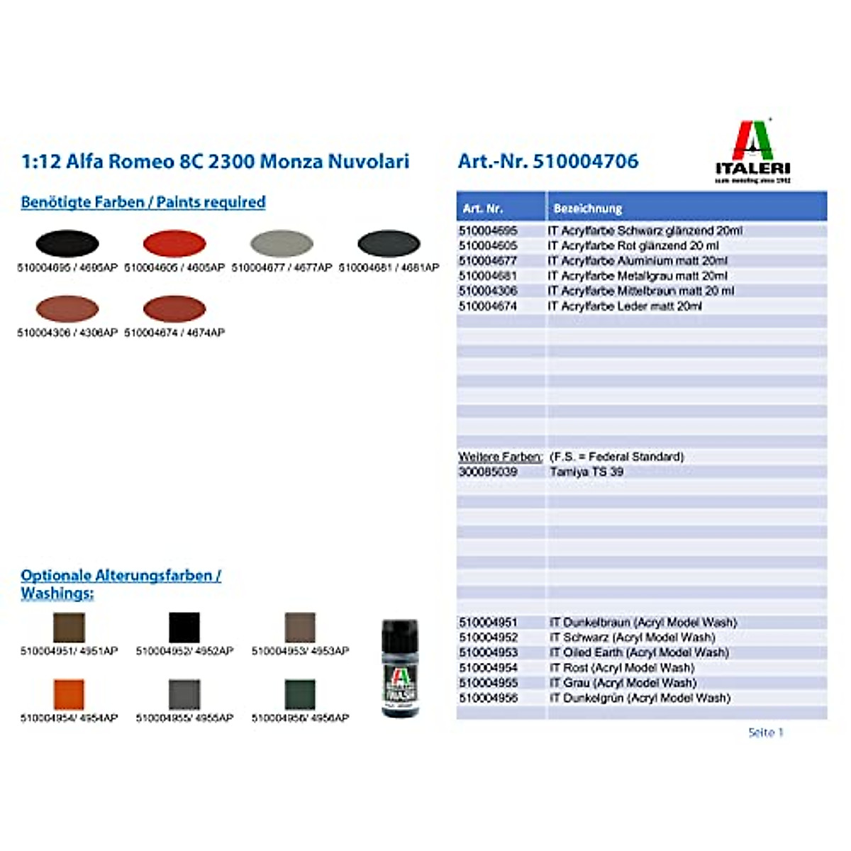 Italeri 510004706 1:12 Alfa Romeo 8C 2300 Monza Nuvolari Building, Stand Model Making, Crafts, Hobby, Gluing, Plastic Kit, Detailed, Unvarnished
