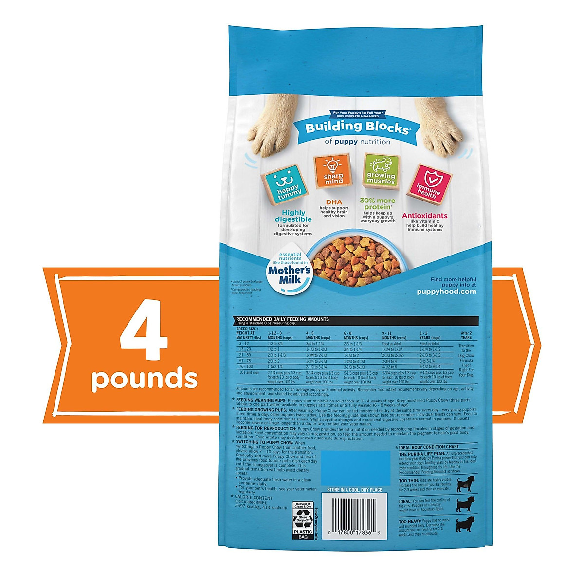 REUSSIR Complete Dry Dog Food, High Protein with Farm-Raised Real Chicken, 4 Lb Bag, 100% Complete & Balanced Diet