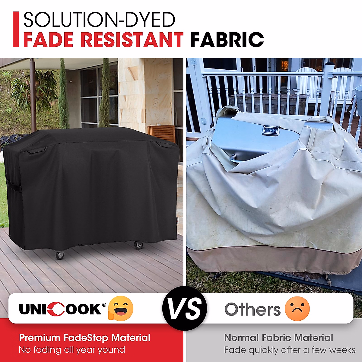 Unicook 28 Inch ProSeries Griddle Cover for Blackstone, Flat Top BBQ Grill Cover for Outdoor Grill, Heavy Duty Waterproof Cooking Station Protector with Sealed Seam, 60 Inch, Black