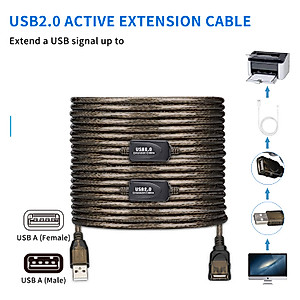 GGMTY 75 FT USB Extension Cable, USB 2.0 Type A Male to A Female Active Repeater Extension Cable 75 ft, High Speed 480 Mbps