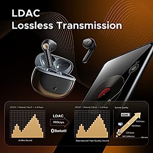 SoundPEATS Wireless Earbuds Air3 Deluxe HS with Hi-Res Audio Certification and LDAC Codec, Bluetooth 5.2 Earphones with 4 Mics and ENC for Calls, 14.2mm Driver, 60ms Low Latency Game Mode, App Control
