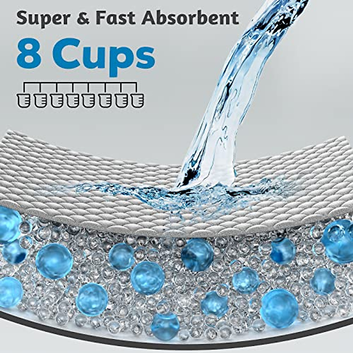 MIZOK Pee Pads for Dogs Large 28x34 Inches, Charcoal Puppy Pads New & Improved Odor-Control Absorbs Up to 8 Cups of Urine Dog Pee Pads, 6-Layer Leak-Proof Wee Wee Pads for Dogs (40 Counts)