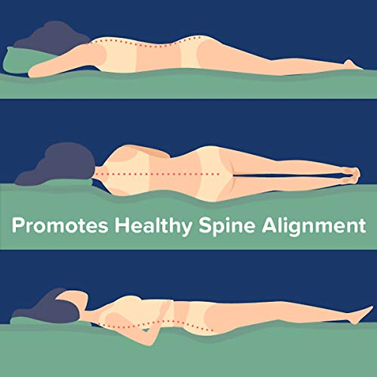 Perfect Cloud Made in The USA UltraPlush Charcoal-Infused 10-inch Memory Foam Mattress - Pressure Relieving - Bed-in-a-Box (Queen)