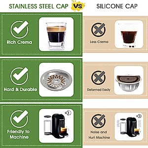 CAPMESSO Reusable Coffee Capsule Lid to Reuse Vertuoline Pods,Refillable Vertuo Capsules Cap Disc on All VertuoLine Machines- Bottom Capsules are Not included! (1*CAP + 1*BRUSH)