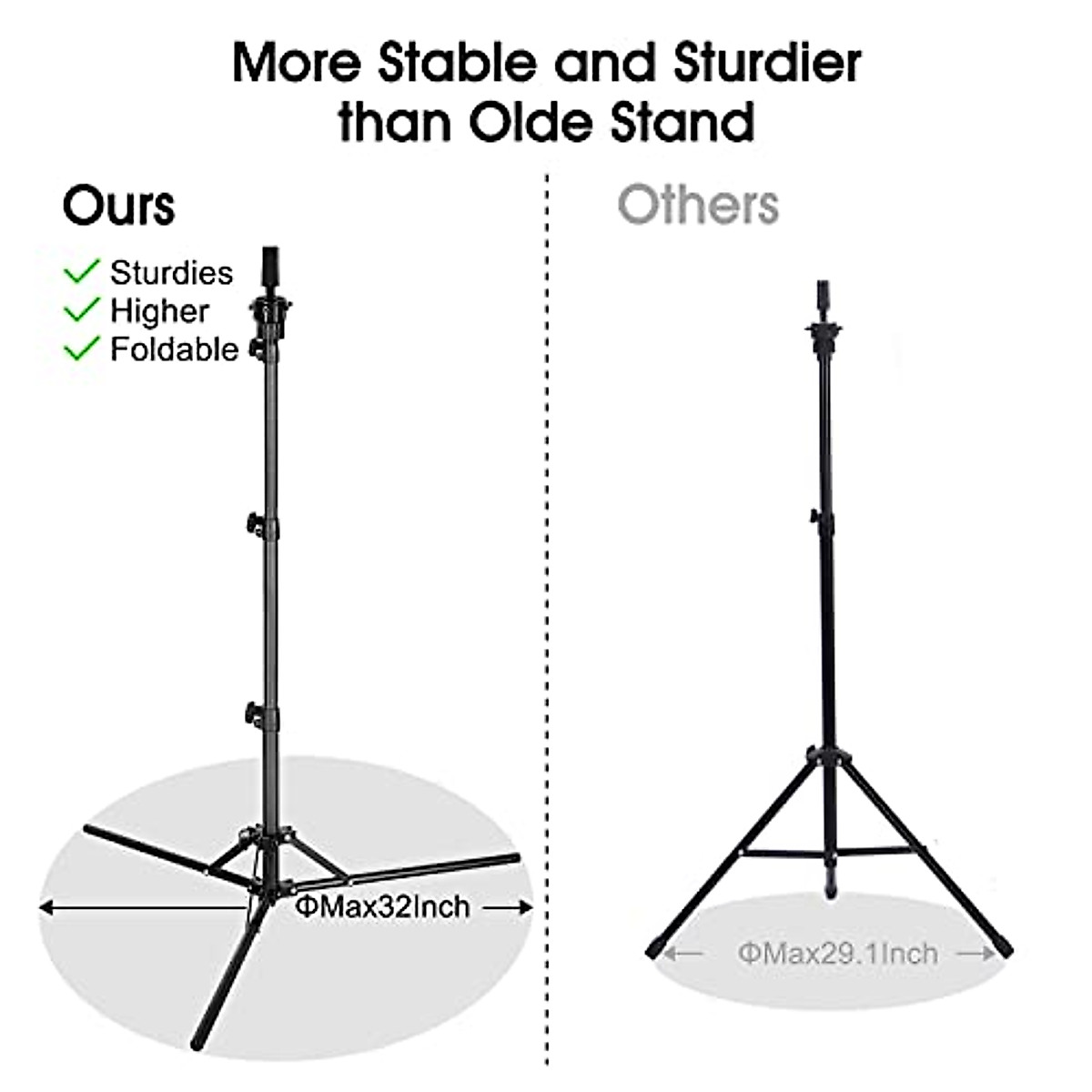 MEIBR Foldable Wig Stand Tripod, Mannequin Head Stand Frosted Material, Adjustable Tripod for Mannequin Head Holder for Cosmetology Hairdressing Training