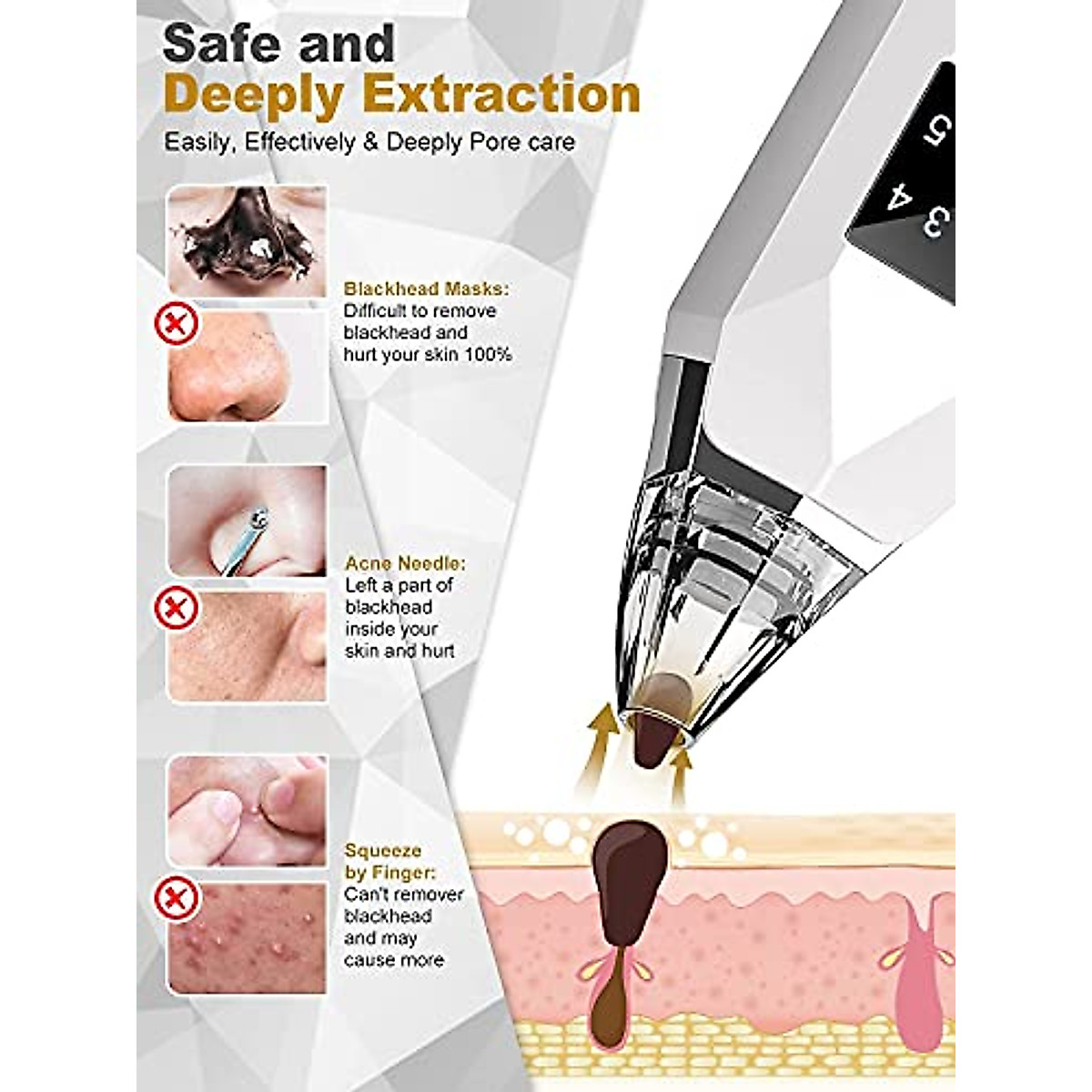 Blackhead Remover Pore Vacuum EUHOME Electric Rechargeable Blackhead Whitehead Acne Comedone Pimple Extractor Facial Pore Cleaner Blackhead Removal Kit 5 Suction Probes Face Cleaning Tools