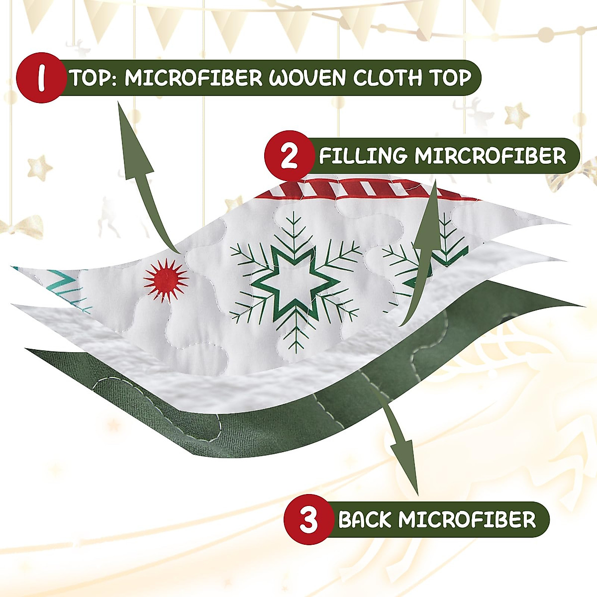 Christmas Quilt Set Queen, 3 Pieces Christmas Bedding Coverlet Queen Size, Green Bedspread with Xmas Tree Pattern New Year Bedroom Decoration for Family Friends