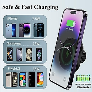 JDHDL for Magsafe Car Mount Charger, Rear View Mirror Phone Holder Car Charger, Fast Wireless Magnetic Car Charger for iPhone 14/13/12 Series and All Wireless Charging Cell Phones,Car Charger Included