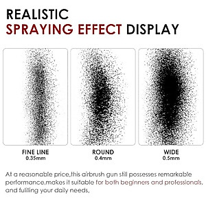Rhinowisdom Airbrush Kit - Airbrush Gun Set Dual-Action Gravity Feed with 0.35, 0.4 & 0.5mm Needle Sets - Air Brush Set with 2 1/3 oz Replacement Cups for Nails Model Painting Cake Tattoo Makeup