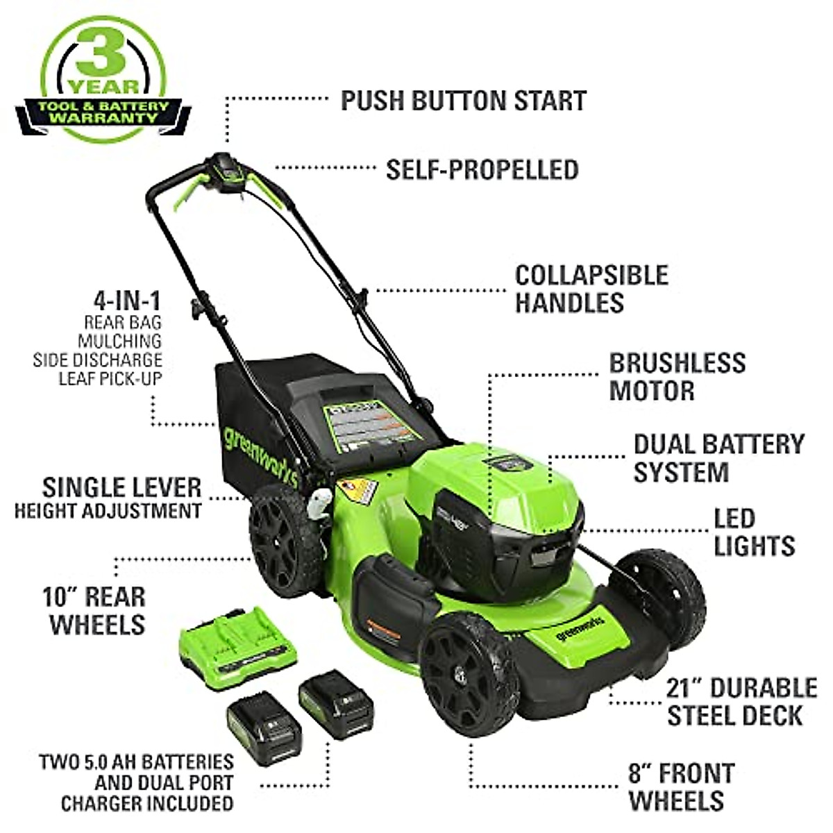 Greenworks 2 x 24V (48V) 21" Brushless Cordless Self-Propelled Lawn Mower, (2) 5.0Ah USB Batteries (USB Hub) and Dual Port Rapid Charger Included
