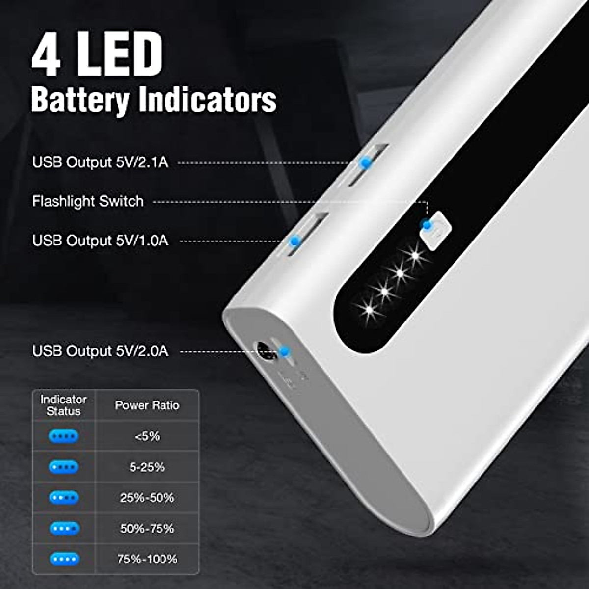 Aibocn Power Bank 10,000mAh Phone Portable Charger with Flashlight (White+Black)