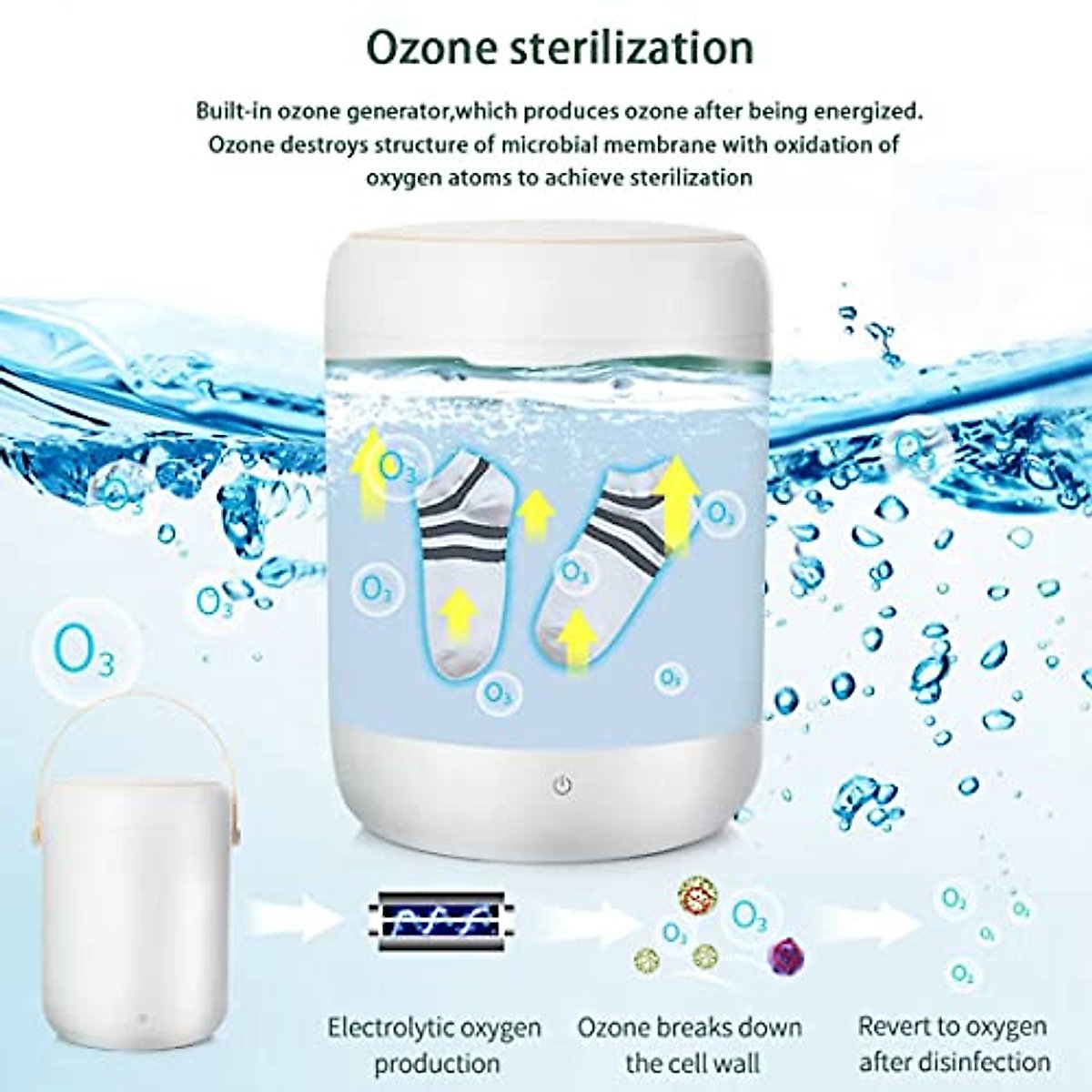 Portable Washing Machine, Ozone & Blue Light Deep Clean Mini Washing Machine, Smart Timer Control Washer Machine, Portable Washer for Socks and Tiny Things
