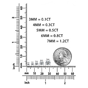 SILVERNANA 925 Sterling Silver Moissanite Stud Earrings 1.2ct Round Cut Moissanite Diamond Earrings for Women