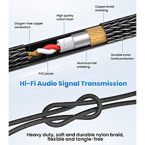 tisino XLR to 1/4” TS Cable, Quarter inch Mono to XLR Male Unbalanced Interconnect Cable Cord for Amplifiers, Instruments - 3 Feet