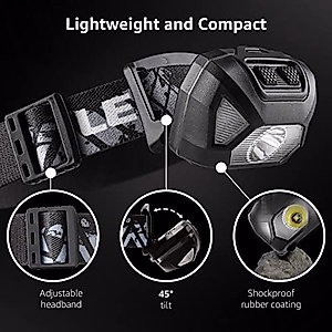 LE 320015 Battery Powered Headlamp - 1500Lux Super Bright LED Head Lamp with Red Light, IPX4 Waterproof Headlights for Outdoor Camping, Hiking, Hunting, Power Outages, Emergency, Hurricane, 2 Packs