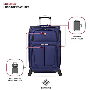 SwissGear Sion Softside Expandable Luggage, Blue, Checked-Medium 25-Inch