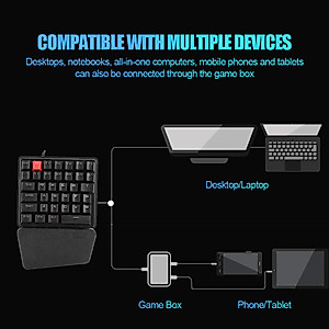fosa1 One Handed Gaming Keyboard with Hand Rest,One Handed RGB Mechanical Gaming Keyboard, Left Handed Mechanical Keypad Support Mobile Game Connection,36 Keys,USB