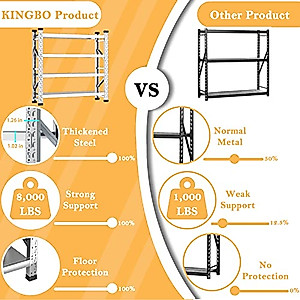 KINGBO Garage Shelving, 4 Shelf Adjustable Stainless Steel Industrial Storage Rack, 59" W x 20" D x 59" H Heavy Duty Industrial Shelving for Garage, Shop, Warehouse, Basement, Total Capacity 8,000 lbs
