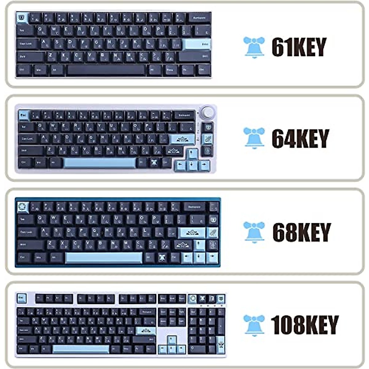 JOMKIZ Gaming Keycaps,132 Keys PBT Keycaps Set Comet XDA Profile Dye Sublimation Customized Keycap ANSI Layout Keycaps Compatible with Cherry MX Switches Mechanical Keyboards
