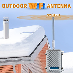 Bingfu Outdoor WiFi Antenna 5dbi RP-SMA/SMA Male Dual Band 2.4ghz 5ghz High Gain Omnidirectional Antennas for Wireless Security IP Camera WiFi Router Video Surveillance Monitor Antennae
