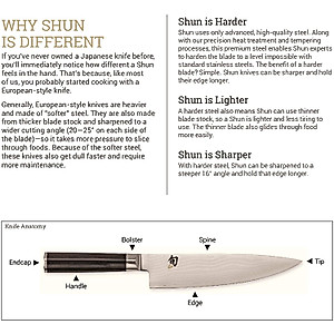 Shun Sora 6 Piece Block Set, Includes 8" Chef's Knife, 3.5" Paring Knife, 6" Utility Knife & More, Handcrafted Japanese Knife Set, VG10 Steel Edges and 420J Stainless Steel Blades, Balanced Handles