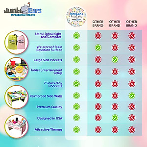 Jumbo Ears Origami Kids Travel Tray Placemat Cover -Gray- Foldable and Easy to Setup with Bonus Portable Multipurpose Side Pockets Organizer for Tablets and Phones Activities or Snacks for Toddler