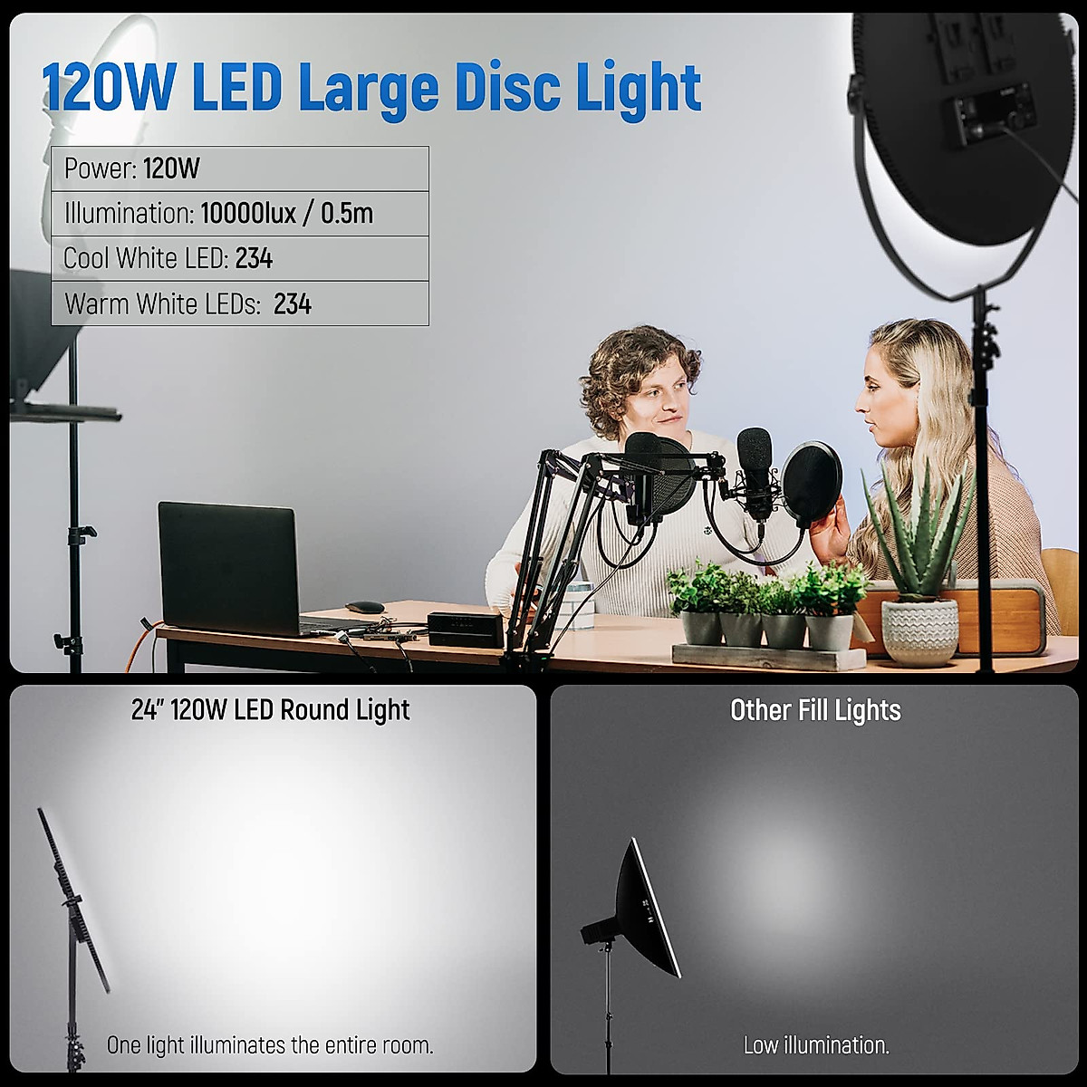 NEEWER Round Panel Video Light 2.4G & DMX Control, 24" 120W Bi Color Studio Edge Flapjack Lighting with Bag & 2.4G Remote(No Battery), Soft LED Fill Light for Portrait Photography Streaming, NL-500ARC