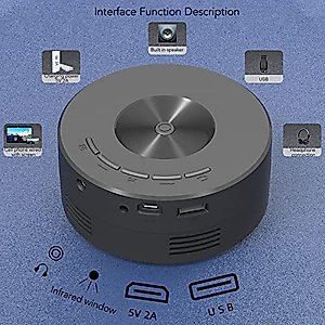 Mini LED Projector, Portable Movie Projector for Kids Gift, Smart Same Screen Projector for Smartphone Tablet, HD Pocket Projector with USB Interfaces and Remote Control