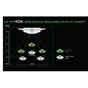 Zoom for Kinect - Xbox 360