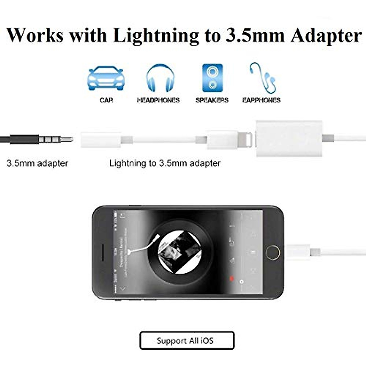 [Apple MFi Certified] iPhone Adapter & Splitter, 2 in 1 Dual Lightning Headphone Jack Aux Audio & Charge Adapter Dongle for iPhone 13/12/SE/11/XS/XR/X/8/7 Support Call + Charge + Sync + Music Control