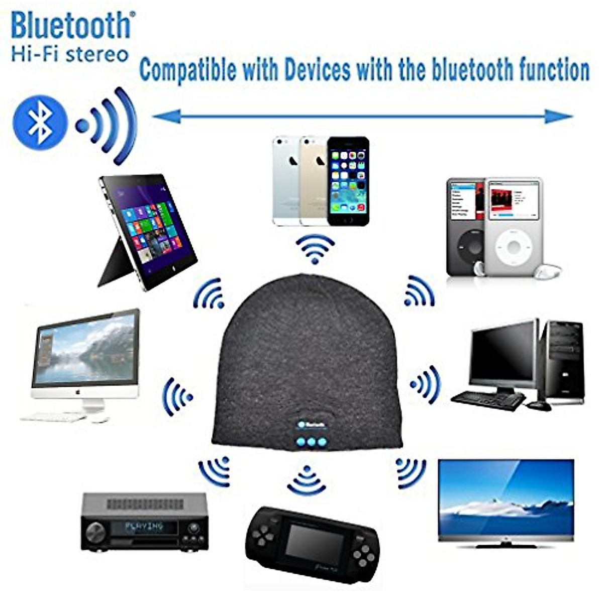 Wireless Bluetooth Beanie,Unisex Outdoor Sport Knit Hat with Stereo Speakers & Microphone