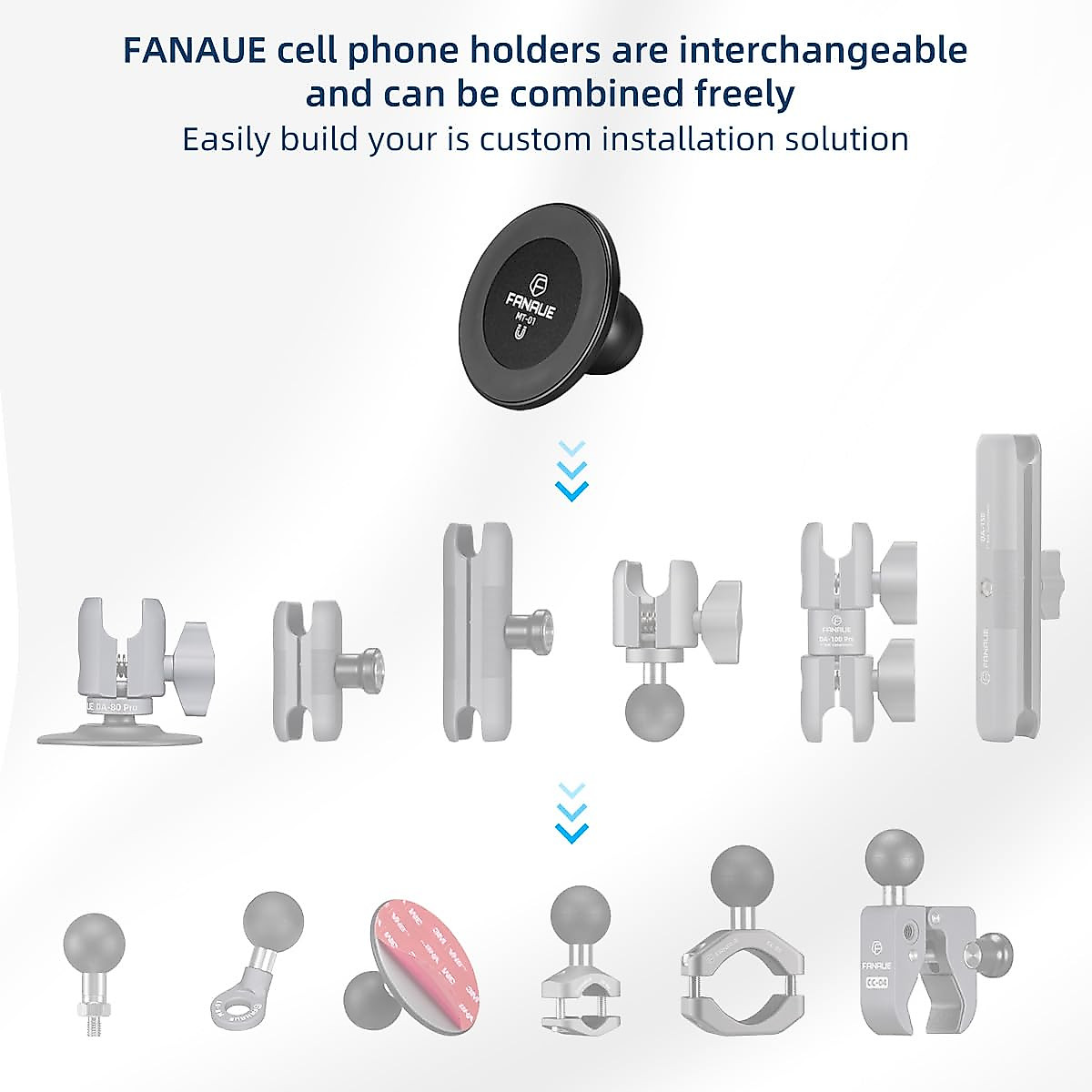 FANAUE Magnetic Car Mount compatible with RAM mount B size ball head, Magnetic car phone holder can be mounted on car dashboard, windshield and other car accessories, suitable for 4.7-7.5" smartphone.