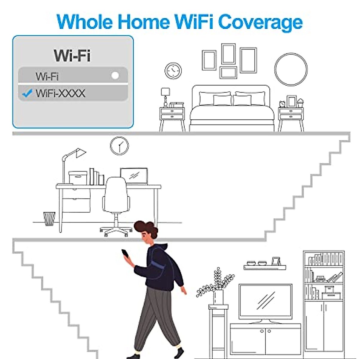 Whole Home Mesh WiFi System 1200Mbps Dual Band - Up to 3000 Sq.ft Coverage, Mesh Router for Wireless Internet, WiFi Router/Extender Replacement - 2 Pack