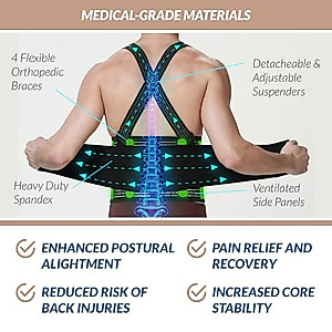 NeoTech Care Adjustable Back Brace Lumbar Support Belt with Suspenders, Charcoal Color, Size XL