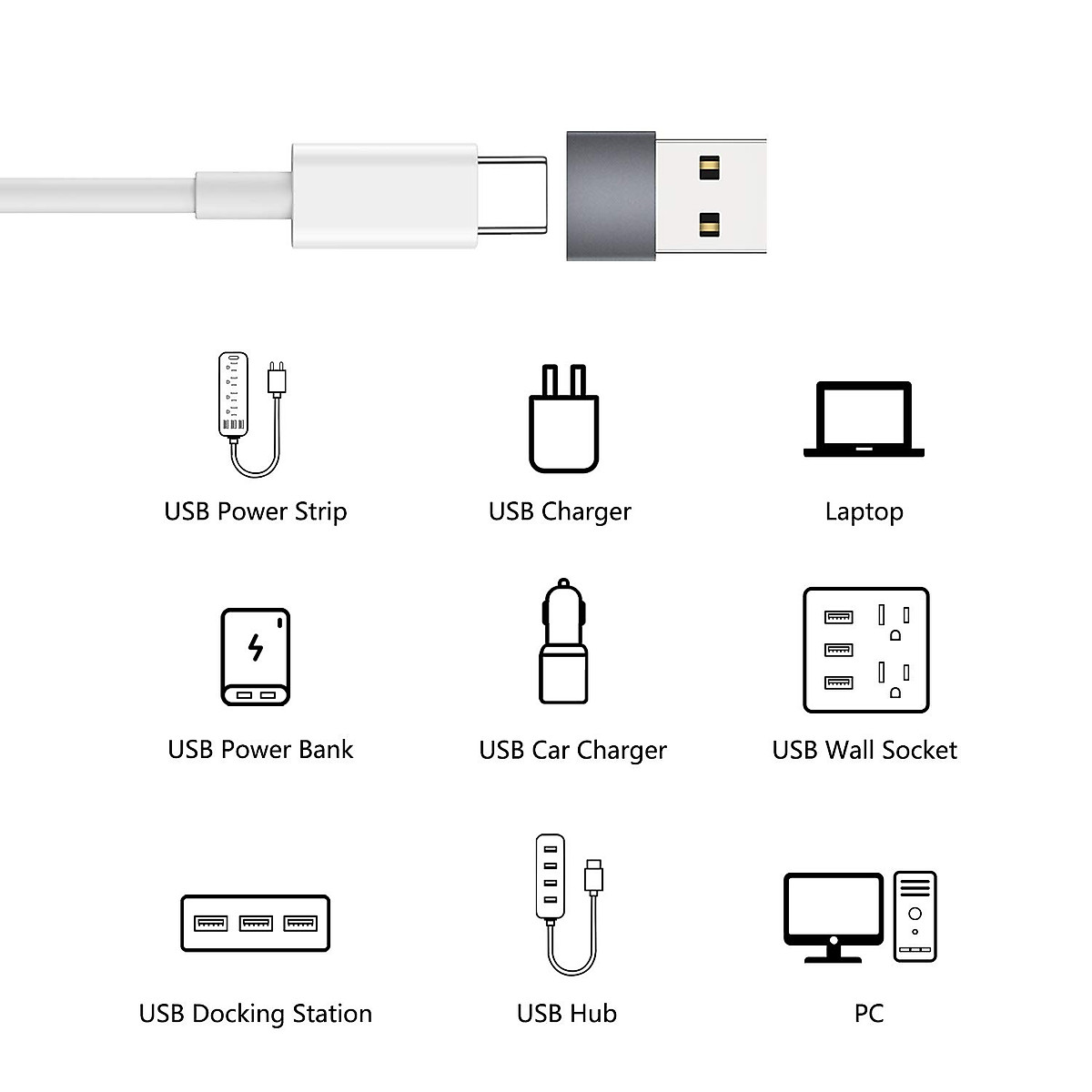 nonda USB C to USB Adapter (2 Pack), USB-C Female to USB Male, USB Type C Female to USB OTG Adapter for MacBook Pro 2015/2013, MacBook Air 2017/2015, Laptops, Wall Chargers, Power Banks