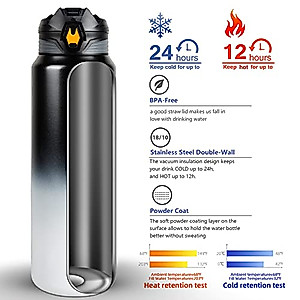 Enlightcode Insulated Water Bottle, 32 oz Water Bottle Vacuum Leak Proof BPA-Free Keep Cold and Hot Thermos Flask for Kids School Gym Hiking Camping Travel, Metal Black/White