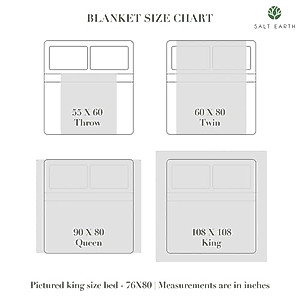 Salt Earth GOTS Certified 100% Organic Cotton Throw Blanket, 55" X 60" Waffle Blankets & Throws for Bed, Throw Blanket for Couch, Modern & Cozy Blanket, All Season, Comfy & Soft Blankets (Sea Foam)