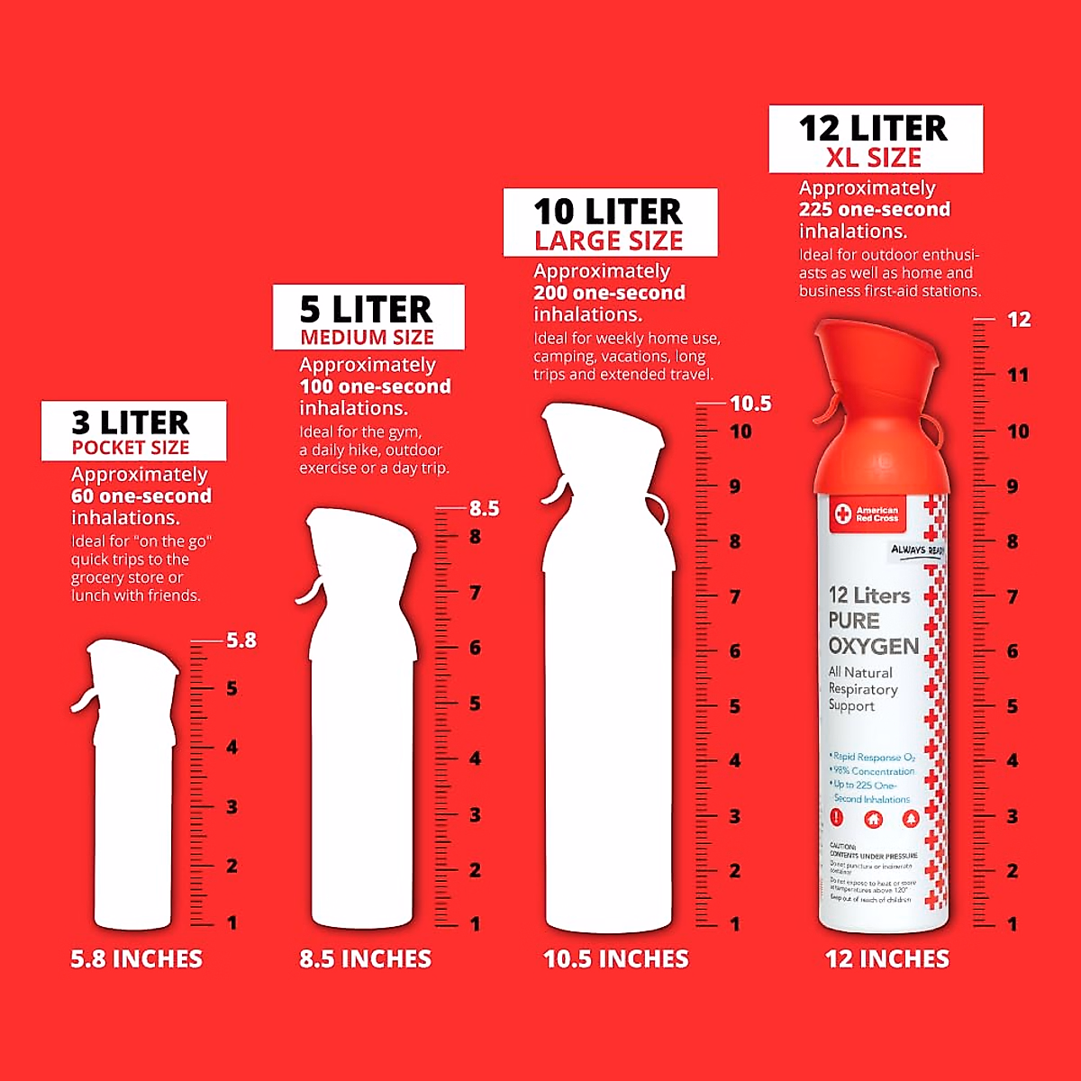 American Red Cross + Boost Oxygen | Extra Large 12L Canister (3 Pack)