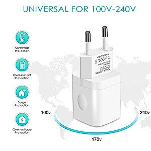 European Travel Plug Adapter Charger for iPhone Samsung Android Phone,International Power Adaptor with 2 Charger Port USB, EU Wall Charging Block Brick Plug in Europe Germany Outlets Power Strip