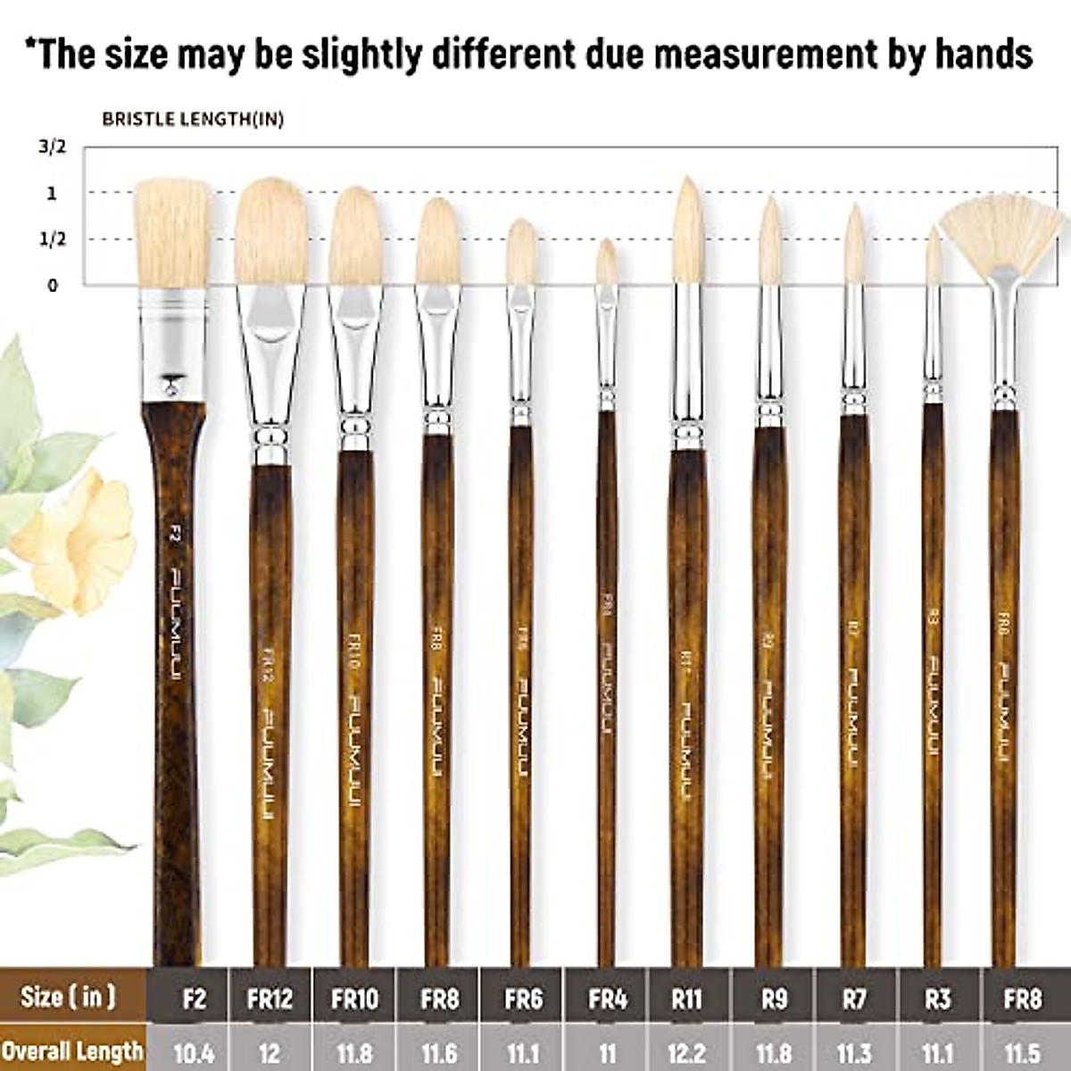 Professional Oil Paint Brush Set, Fuumuui 11pcs Superior Hog Bristle Paint Brushes Perfect for Oil Acrylic Gouache Painting