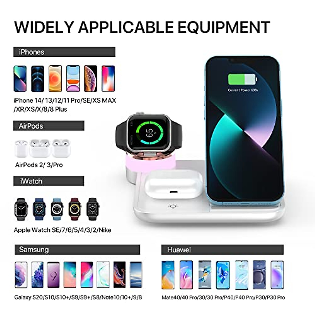 Almsbo Wireless Charging Station,Wireless Charger Stand 4 in 1,18W Charger Fast Charging for iPhone 14/13/12/11 Pro/SE/XS MAX/XR/XS/X/8/8 Plus,Apple Iwatch 8/7/6/SE/5/4/3/2/1,AirPods Pro/2/3（White）