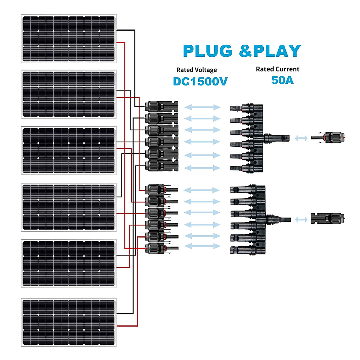 JHBOX 1 to 6 Y Branch Solar Panel Connectors | Easy Solar Panel Installation DIY Mount Tool for Parallel Connection Between Solor Panels | TUV Certified Solar Panel Wiring connectors| (1 Pair)