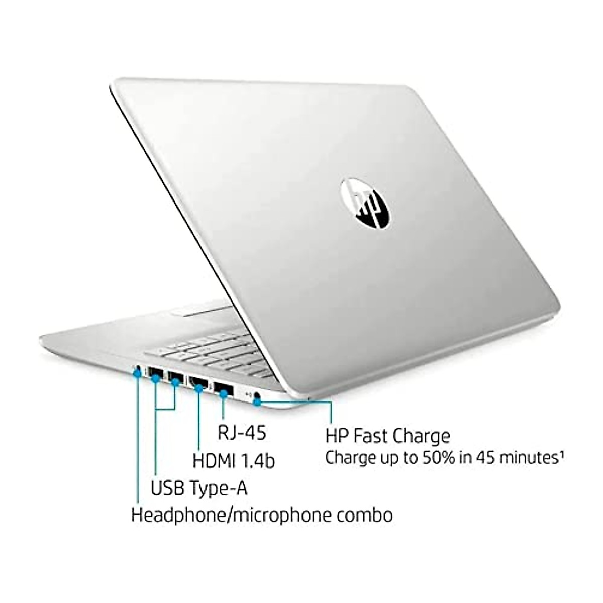 HP 2022 14" FHD IPS Display Laptop, AMD Ryzen 3-3250U, 32GB RAM, 1TB PCIe SSD, AMD Radeon Graphics, True Vision HD Camera, Wi-Fi 5, Bluetooth, Win 11, Silver, 32GB Snow Bell USB Card