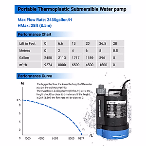 DEKOPRO Submersible Water Pump 1/3 HP 2450GPH Utility Pump Thermoplastic Electric Portable Transfer Water Pump with 10-Foot Cord for Pool Tub Garden Pond Draining