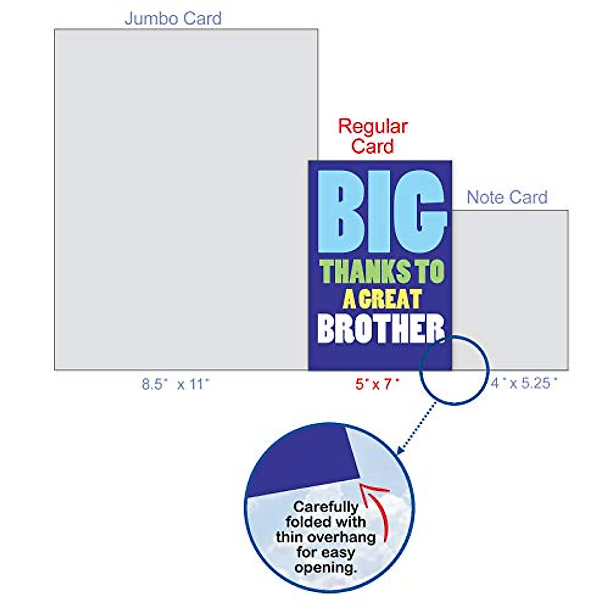 NobleWorks - 1 Thank You Card for Brother - Gratitude and Thanks for Sibling, Stationery Greeting - Great Brother C3238BXG