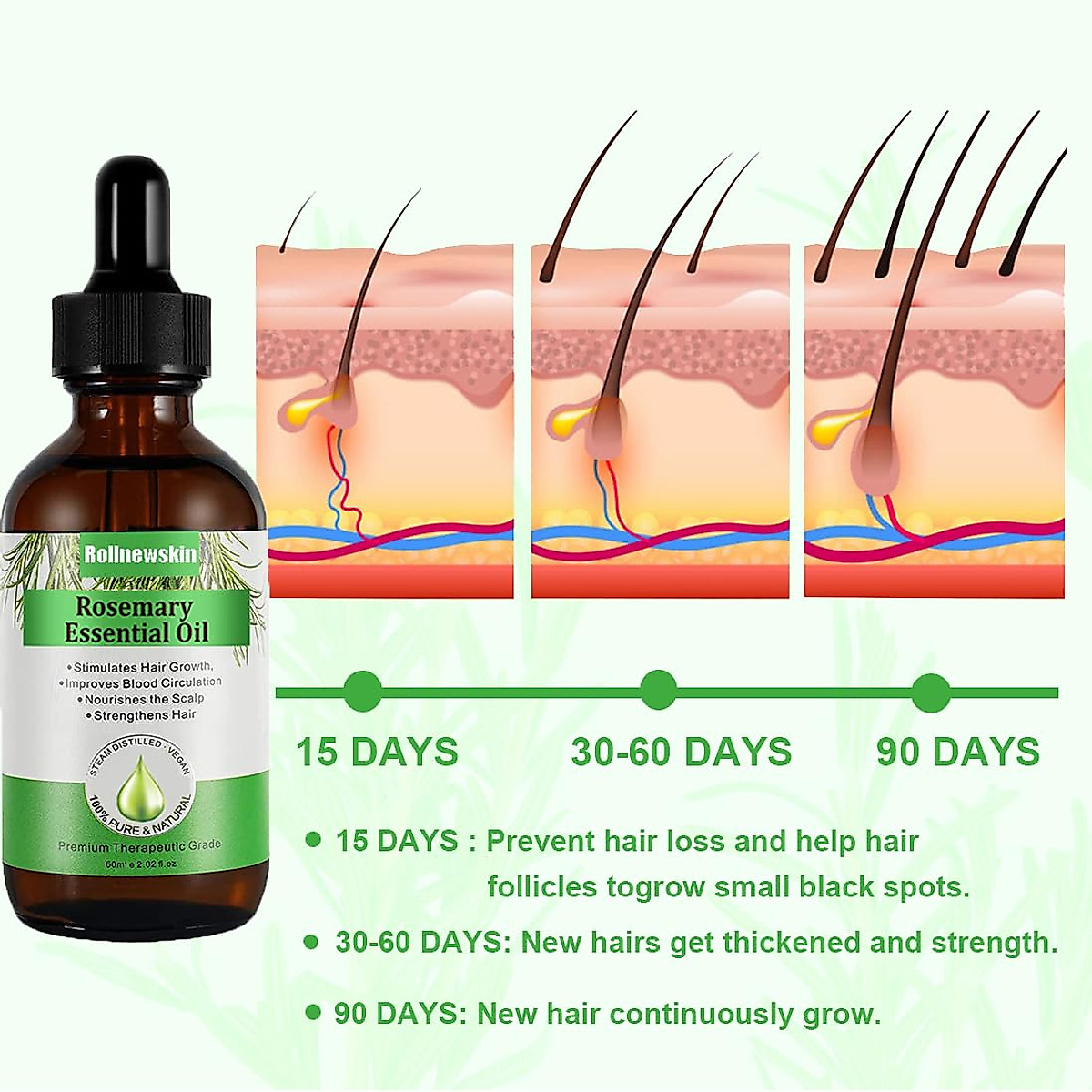 Rollnewskin Rosemary Oil for Hair Growth - Rosemary Essential Oil for Hair Growth, nourishes Beards, moisturizes Eyelashes and Cares for Skin (60ml)